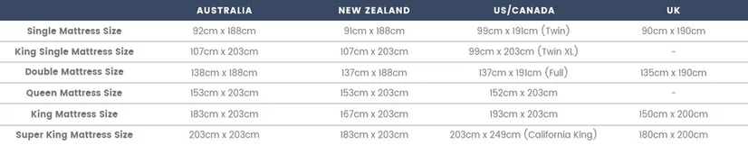Best Quilts, Duvets & Doonas in 2025 as reviewed by Australian ...