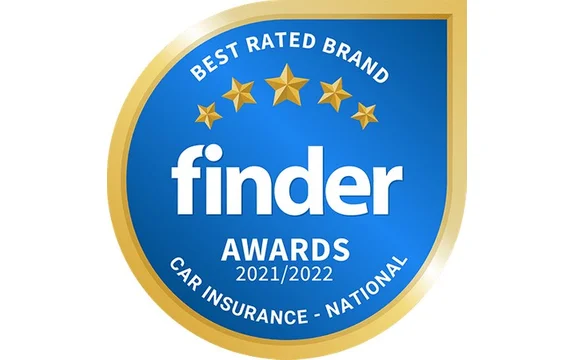 QBE Car Insurance reviews | ProductReview.com.au