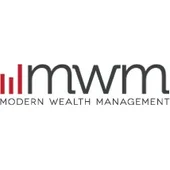 Modern Wealth Management | ProductReview.com.au