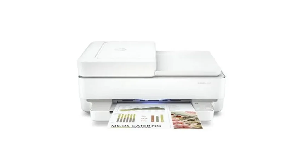 HP Envy Pro 6420 reviews | ProductReview.com.au