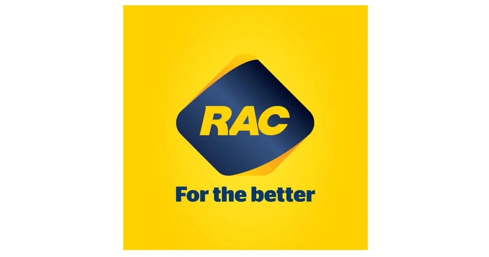 RAC Travel Insurance reviews | ProductReview.com.au