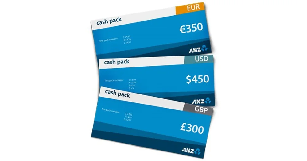 ANZ Cash Packs reviews | ProductReview.com.au