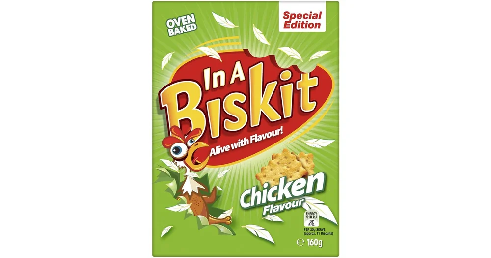 In A Biskit | ProductReview.com.au