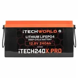 Best itechworld Lithium Batteries in 2025 as reviewed by Australian ...