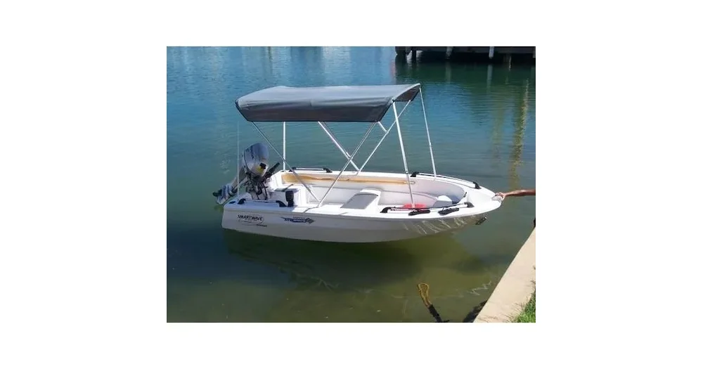 SmartWave 3500 reviews | ProductReview.com.au