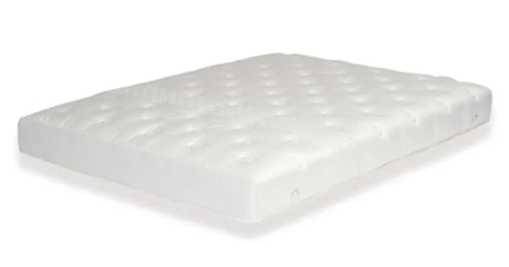 Design Mobel Bodyfit reviews | ProductReview.com.au