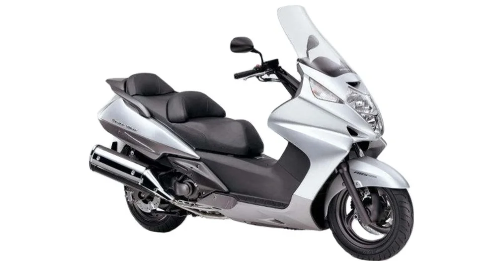 Honda Silver Wing reviews | ProductReview.com.au