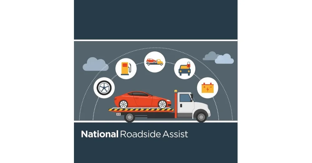 National Roadside Assist | ProductReview.com.au