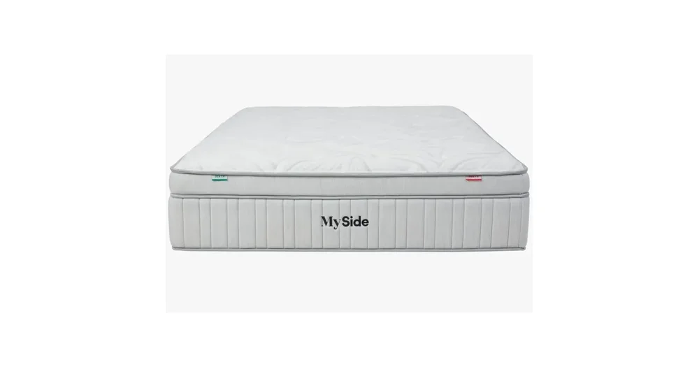 MySide GEN 7.0 reviews | ProductReview.com.au