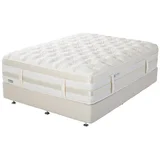 Best SleepMaker Mattresses in 2025 as reviewed by Australian consumers ...