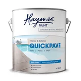 Haymes QuickPave reviews | ProductReview.com.au
