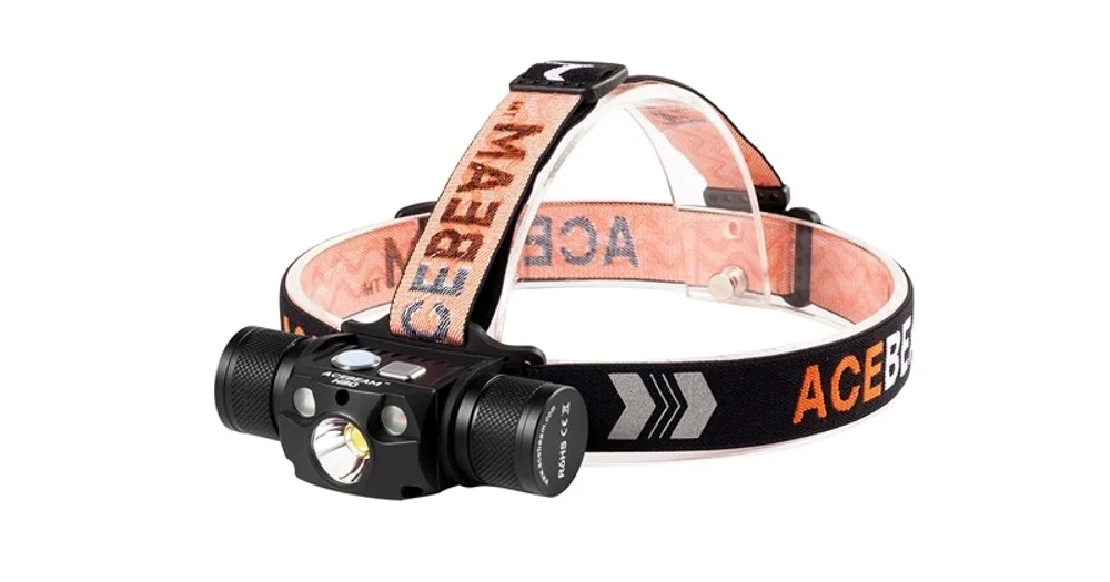 AceBeam H30 reviews | ProductReview.com.au
