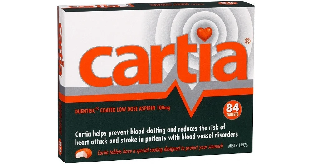 Cartia | ProductReview.com.au
