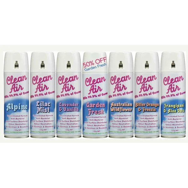 Clean-A-Matic Clean Air reviews | ProductReview.com.au