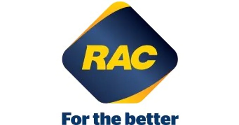 RAC Travel Insurance | ProductReview.com.au