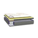 SleepMaker Miracoil Range reviews | ProductReview.com.au