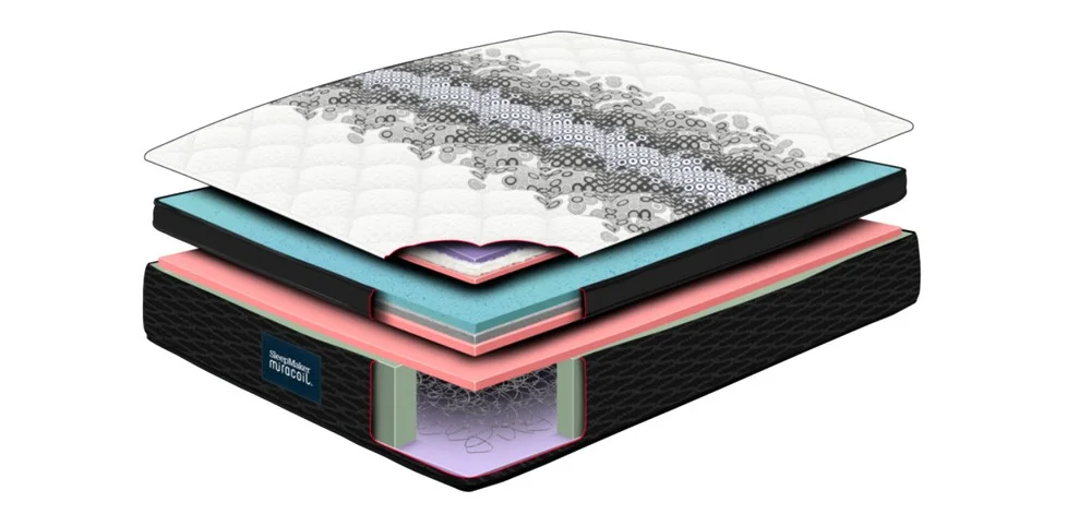 SleepMaker Miracoil Classic reviews | ProductReview.com.au