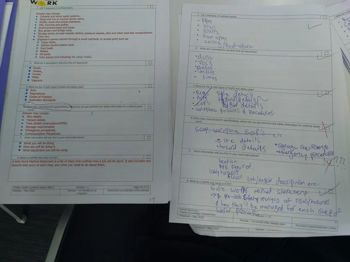 Licences 4 Work reviews | ProductReview.com.au