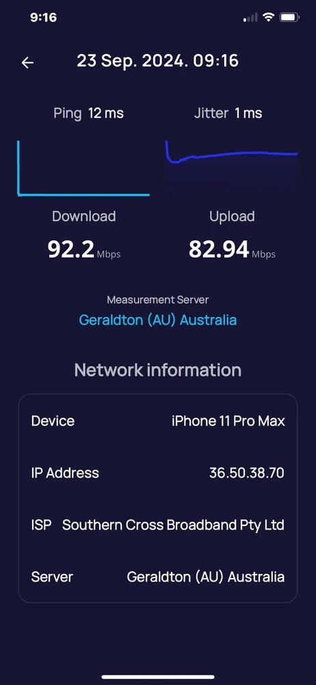 Southern Cross Broadband reviews | ProductReview.com.au