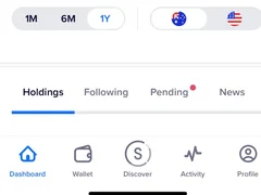 Shares in Value reviews | ProductReview.com.au