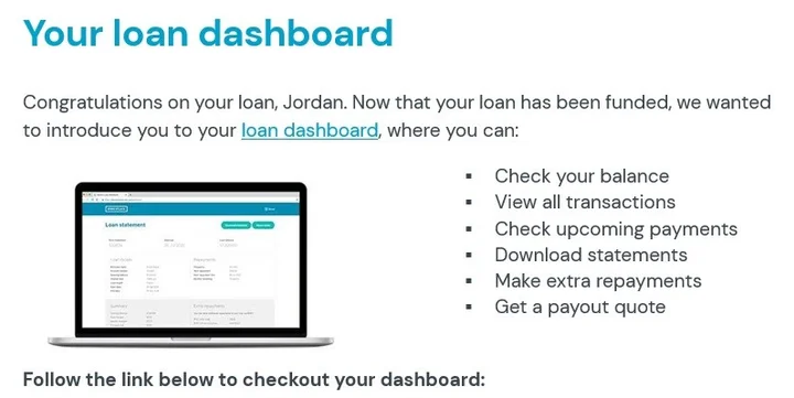 MoneyPlace reviews | ProductReview.com.au