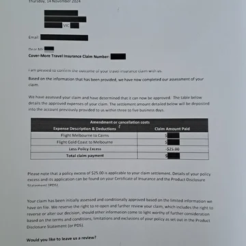Cover-More Travel Insurance reviews | ProductReview.com.au