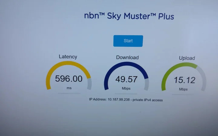 Skymesh reviews | ProductReview.com.au