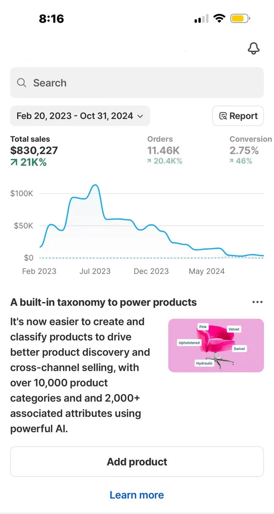 6 Figure Drop Shipper reviews | ProductReview.com.au