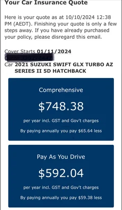 Seniors Car Insurance reviews | ProductReview.com.au