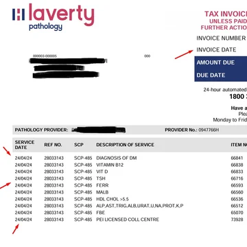 Laverty Pathology reviews | ProductReview.com.au