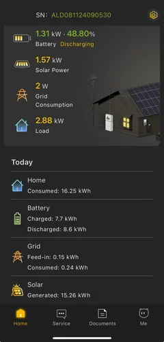 Alpha ESS reviews | ProductReview.com.au