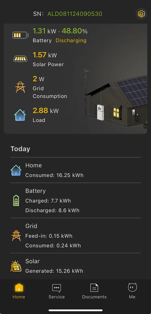 Alpha ESS reviews | ProductReview.com.au