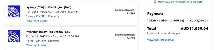 Commonwealth Bank Travel Insurance reviews | ProductReview.com.au