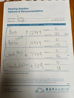 Bay Audio reviews | ProductReview.com.au