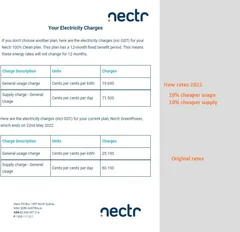 Nectr reviews | ProductReview.com.au