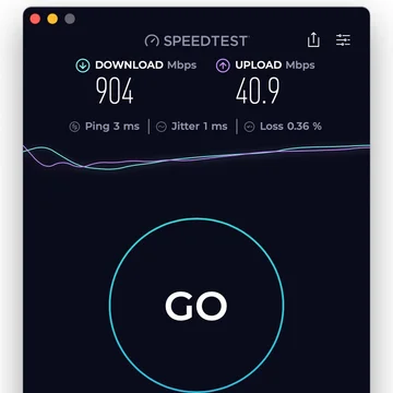 Superloop reviews | ProductReview.com.au