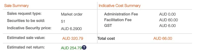 Link Market Services reviews | ProductReview.com.au