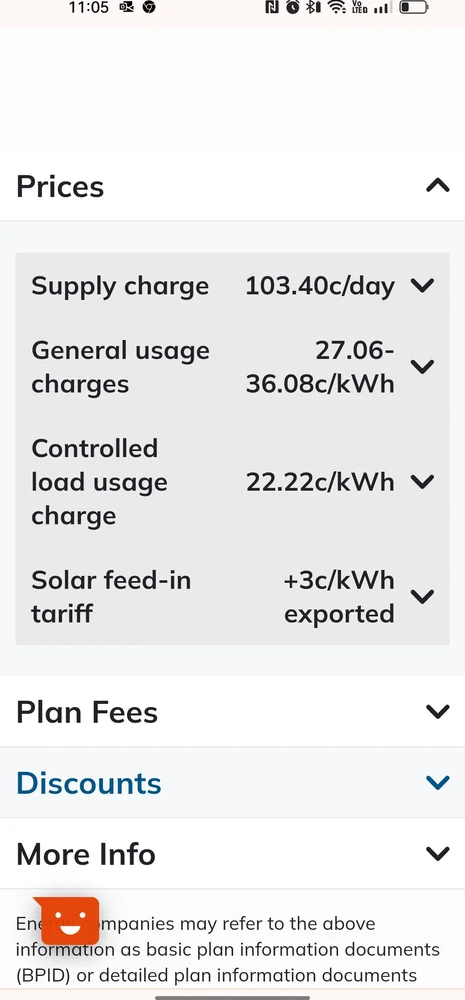 Globird Energy reviews | ProductReview.com.au