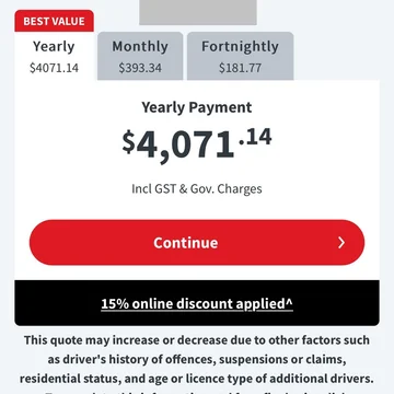 Coles Car Insurance reviews | ProductReview.com.au