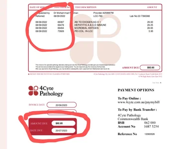 4Cyte Pathology reviews | ProductReview.com.au