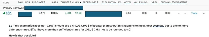 CommSec reviews | ProductReview.com.au