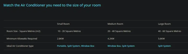 The Good Guys Online store reviews | ProductReview.com.au