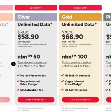 Kogan Internet reviews | ProductReview.com.au