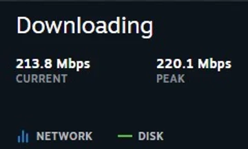 Superloop NBN reviews | ProductReview.com.au