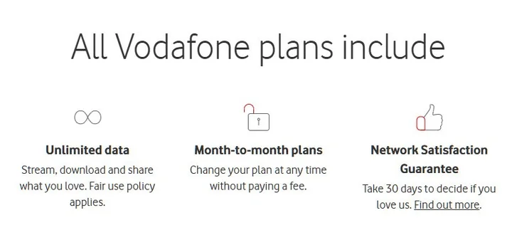 Vodafone reviews | ProductReview.com.au