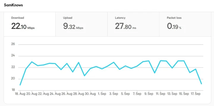 Origin Internet reviews | ProductReview.com.au