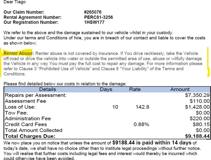 RedSpot Car Rentals reviews | ProductReview.com.au