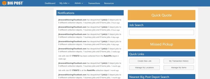 Big Post reviews | ProductReview.com.au