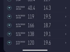 TPG Broadband 5G Home Broadband reviews | ProductReview.com.au