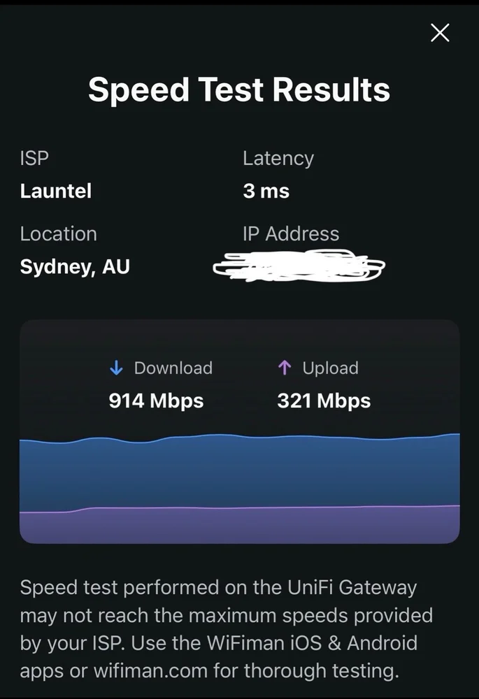 Launtel Residential reviews | ProductReview.com.au